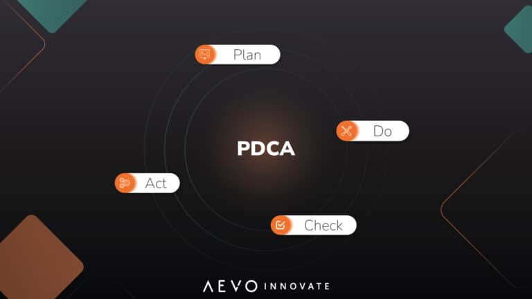 PDCA Cycle: The Ultimate 4 Steps for Continuous Improvement